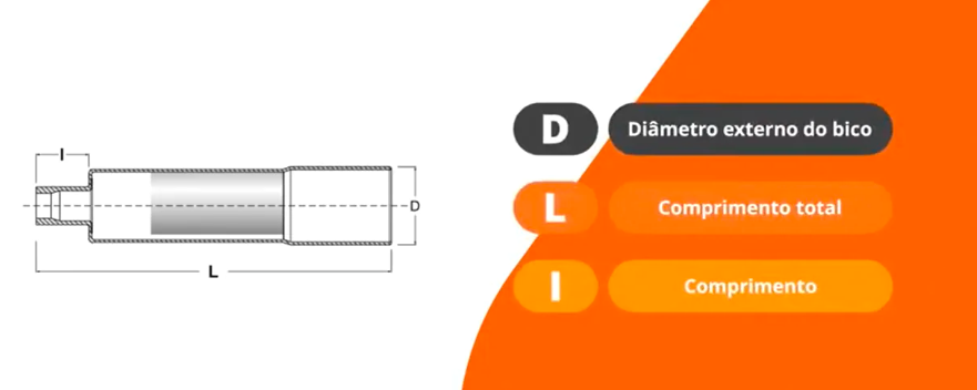 Injector Nozzle Sleeve: know what they are and how they function in the ...